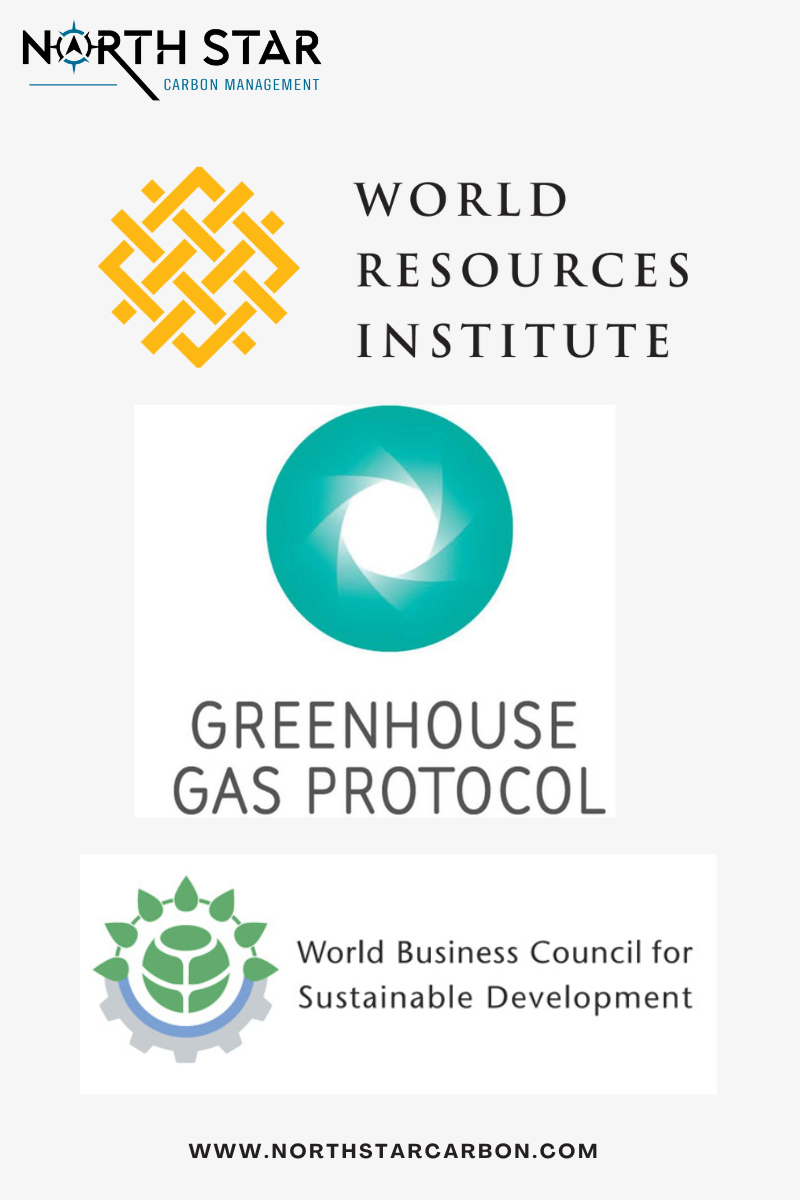 GHG Protocol: A Deep Dive