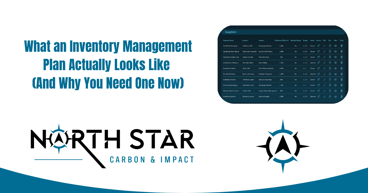 What an Inventory Management Plan Actually Looks Like
